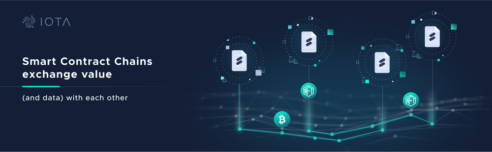 IOTA Tokenization Framework Specifications