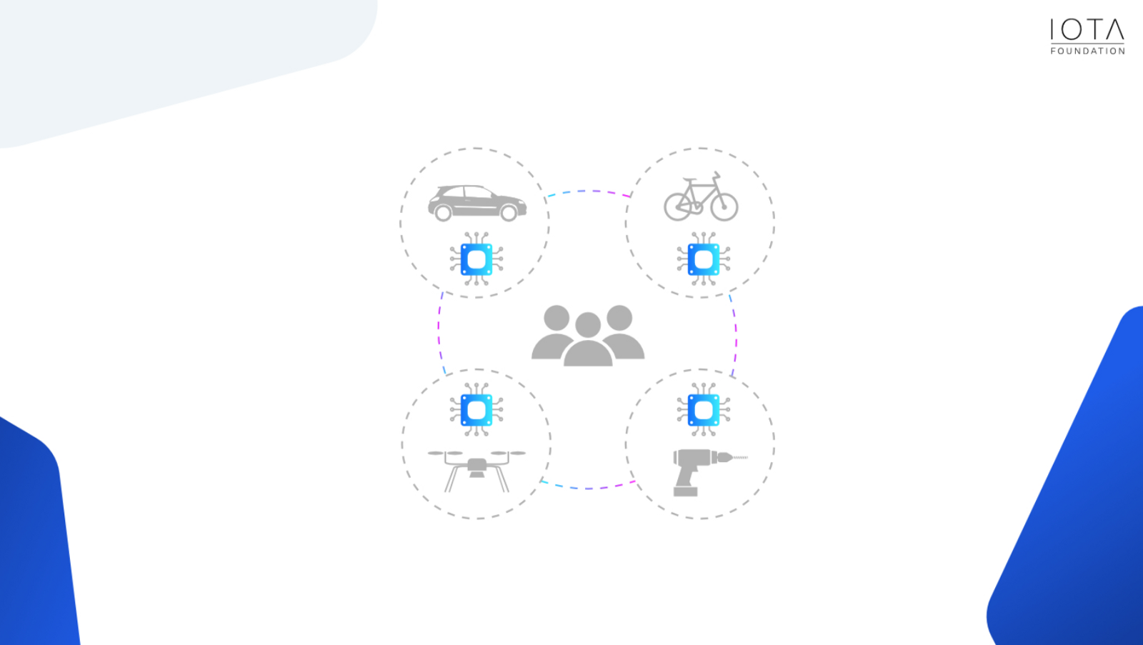 IOTA's Data Marketplace: Setting the Record Straight