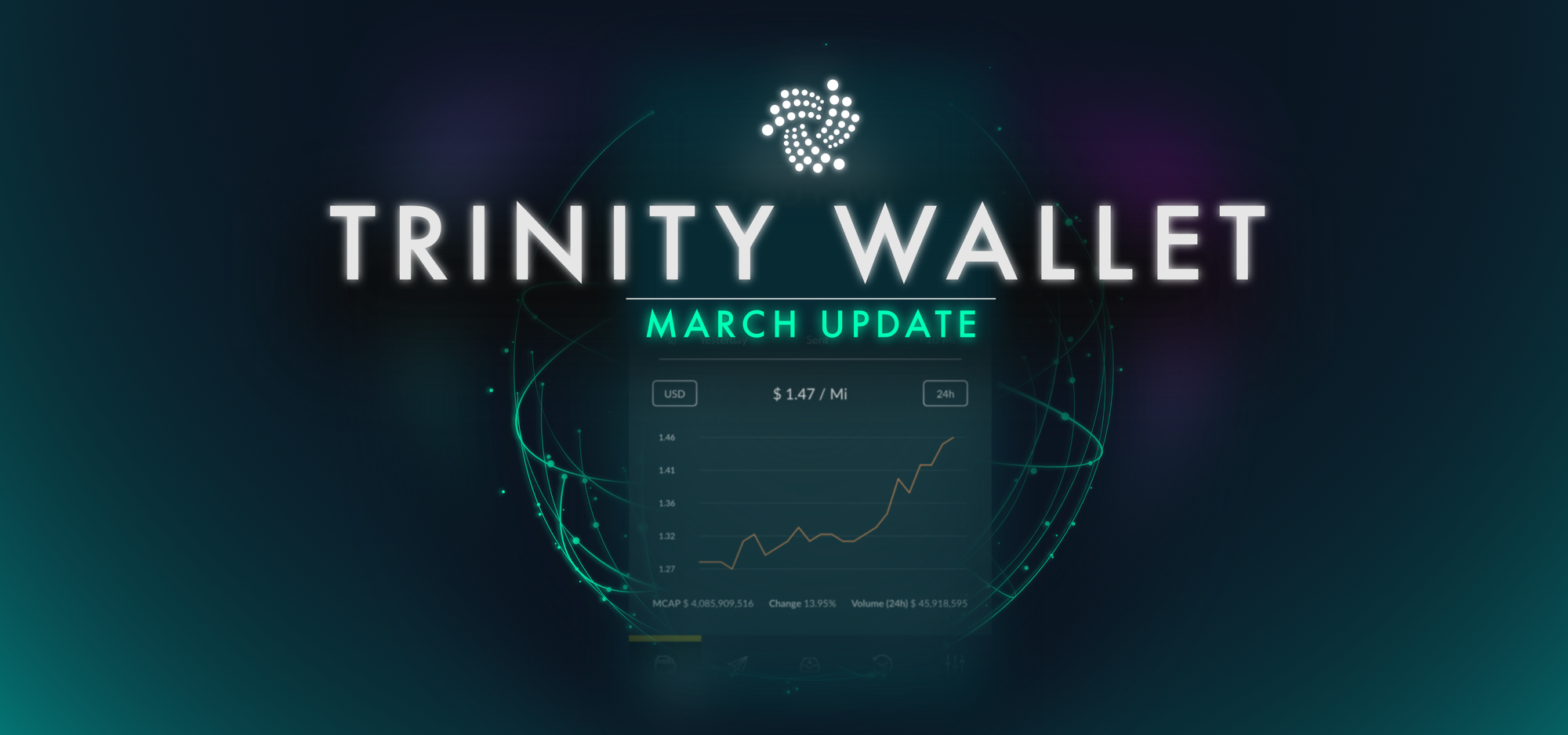 Trinity Wallet — March Update