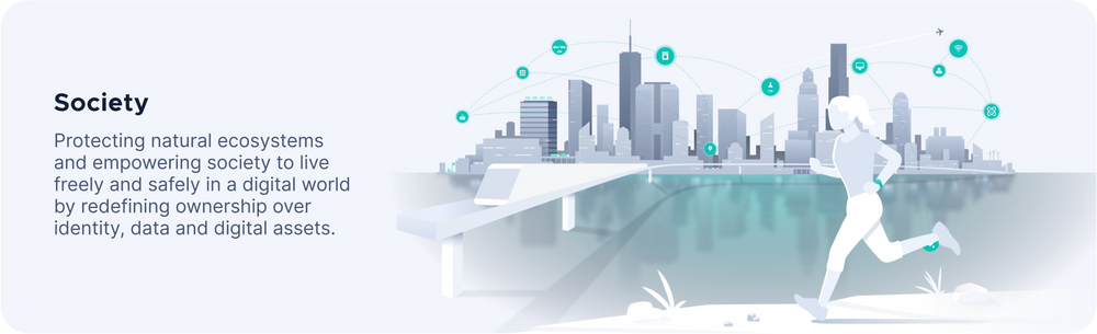 An Introduction to the Business Ecosystem of IOTA