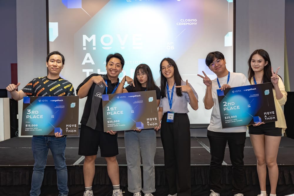 Celebrating Innovation