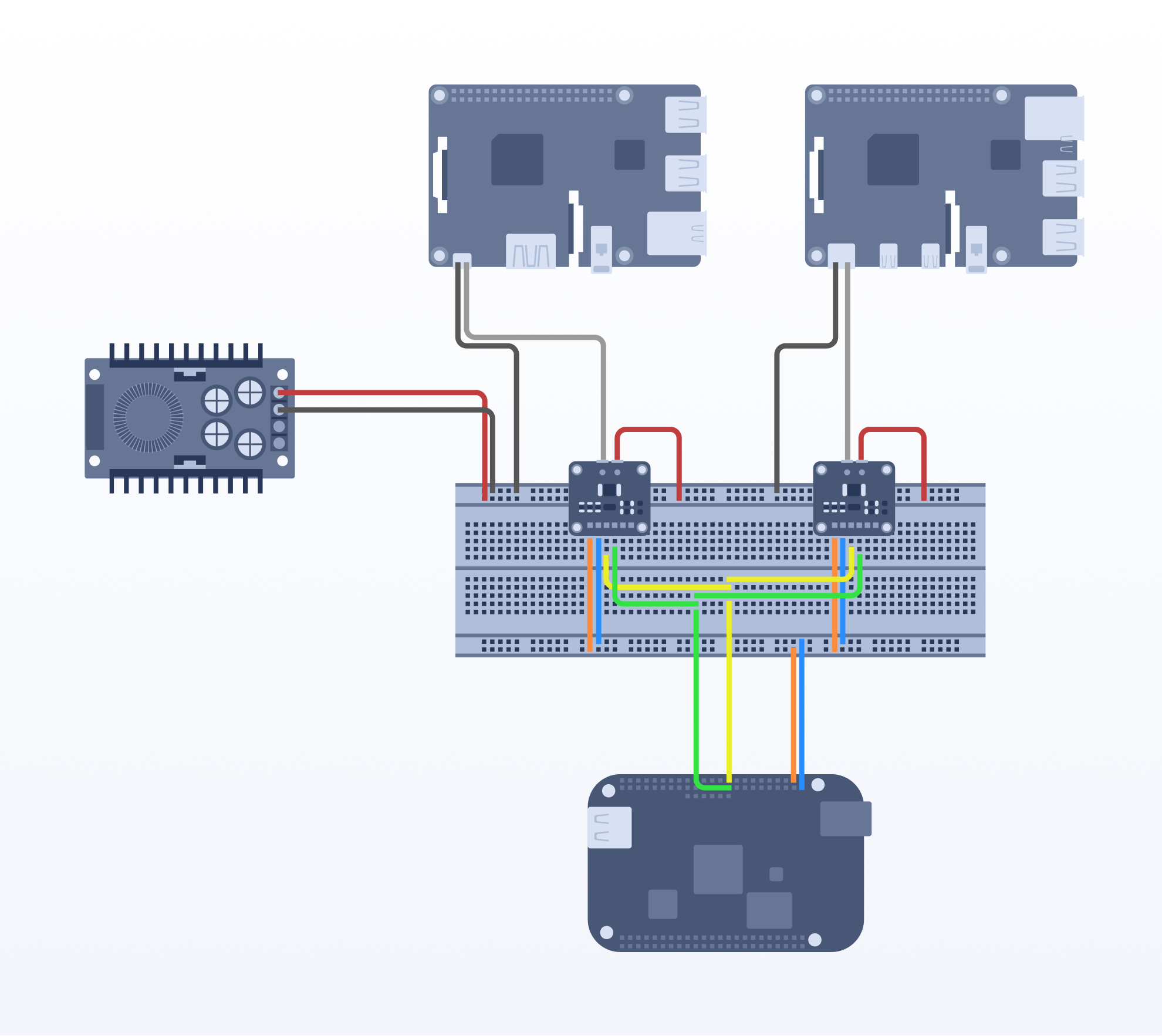 Energy Benchmarks for the IOTA Network (Chrysalis Edition)