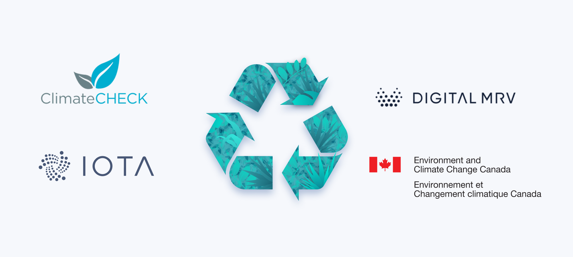 ClimateCHECK and the IOTA Foundation Strengthen Their Collaboration to ...